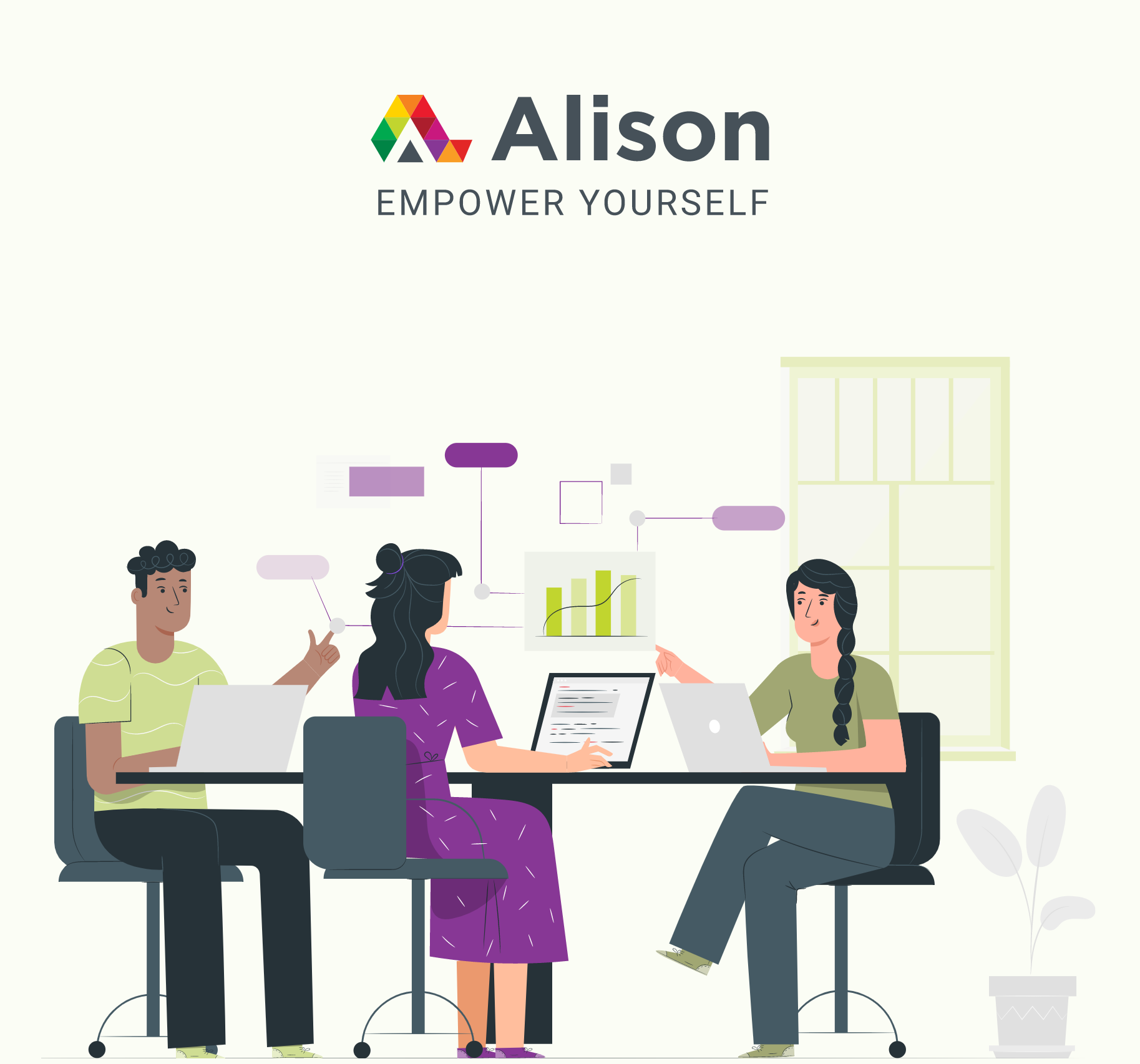 Free Workplace Personality Test | Alison